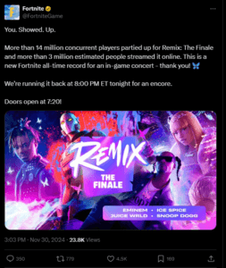 Fortnite has reached over 14 million concurrent players — Rectify Gaming